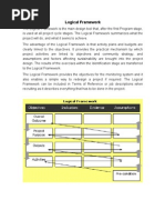 Logframe Template | PDF