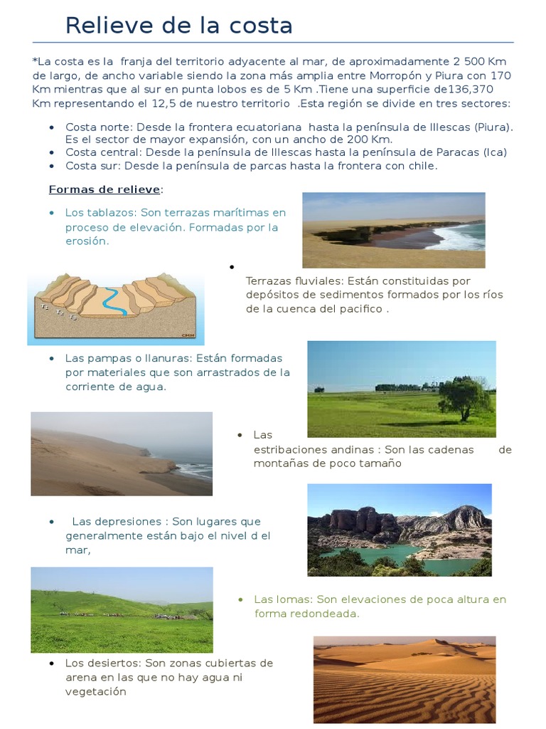 Relieve de La Costa, La Selva y La Sierra