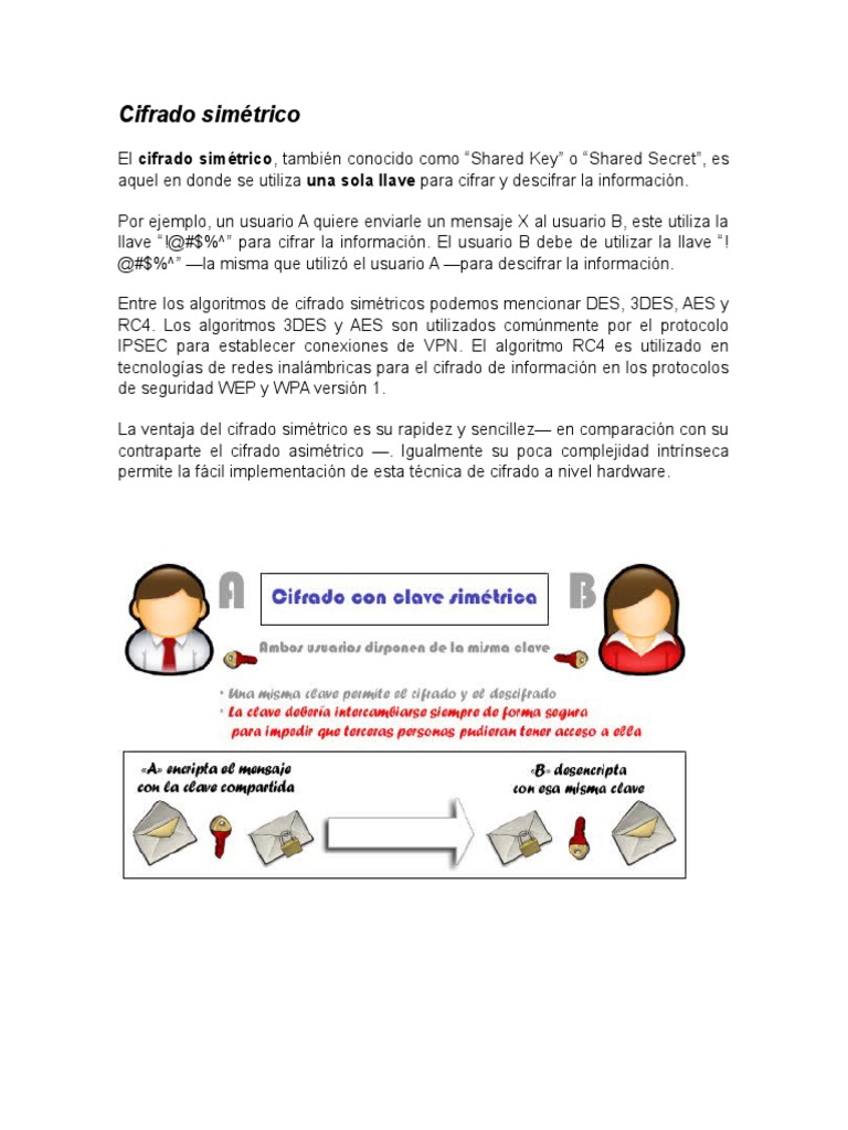 Cifrado Simétrico | PDF | Clave (criptografía) | Cifrado