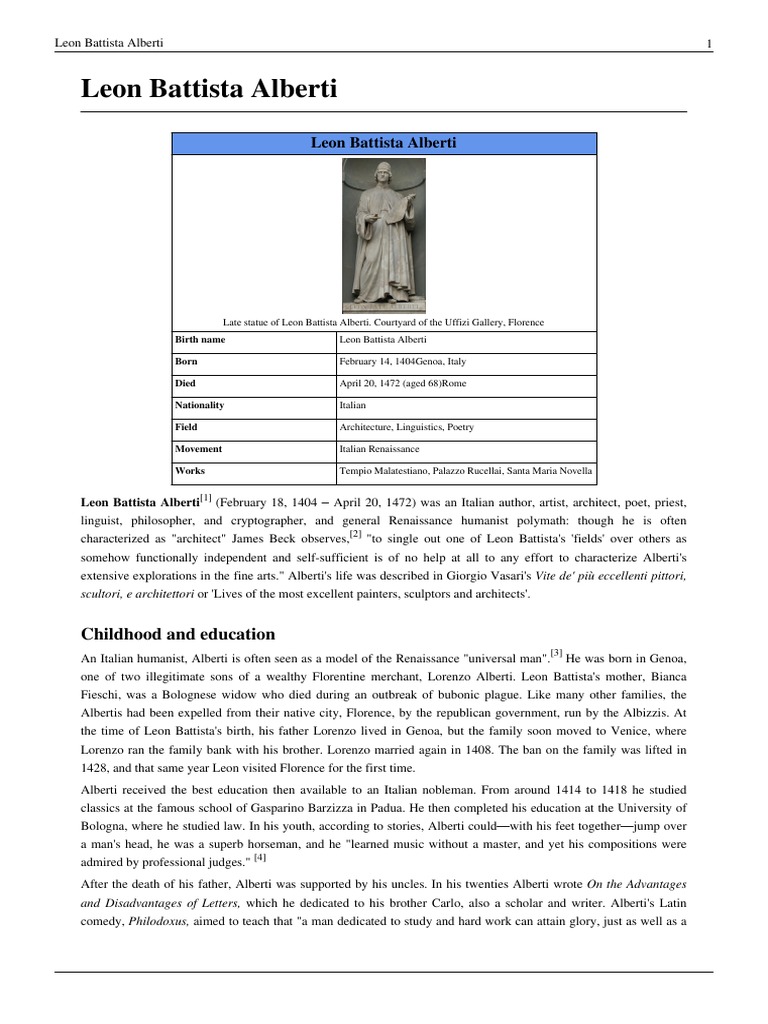 Leon Battista Alberti On Painting | Paintings | Home & Garden