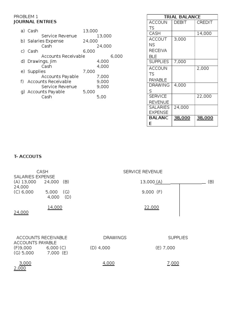 Accounting Journal Exercises | PDF | Finance & Money Management