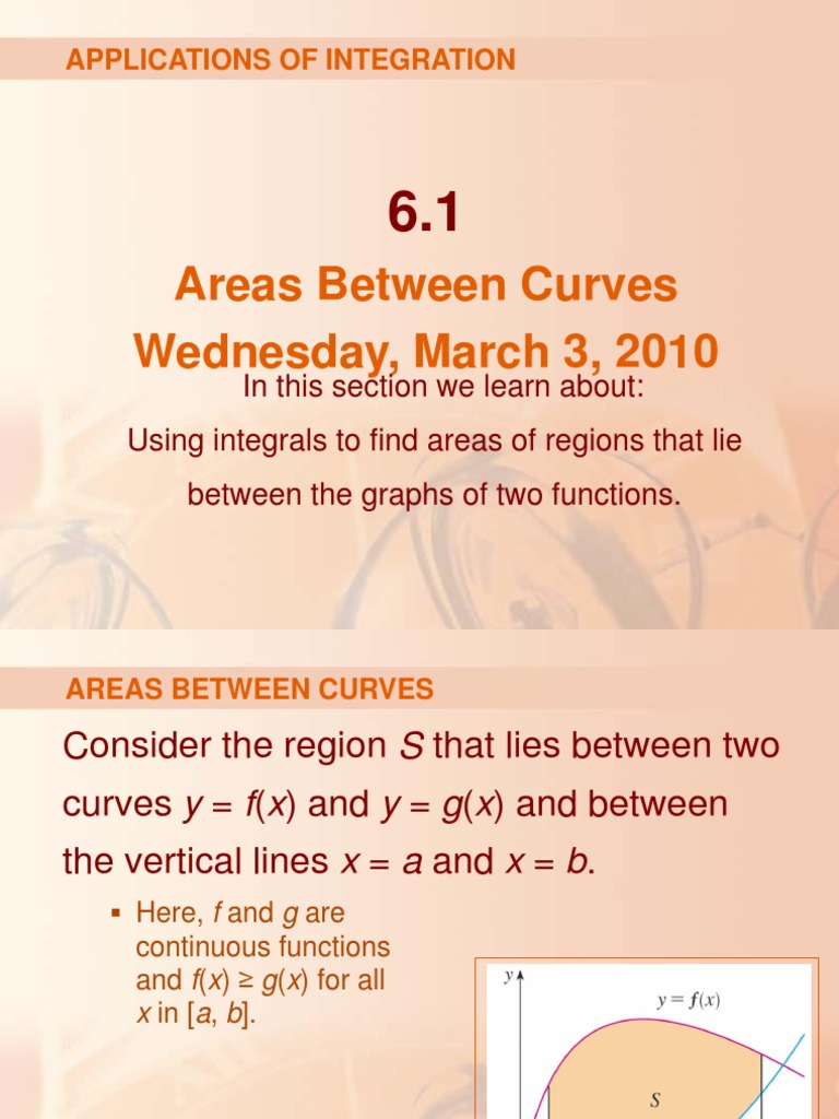 Areas Between Curves Wednesday, March 3, 2010: Applications of ...