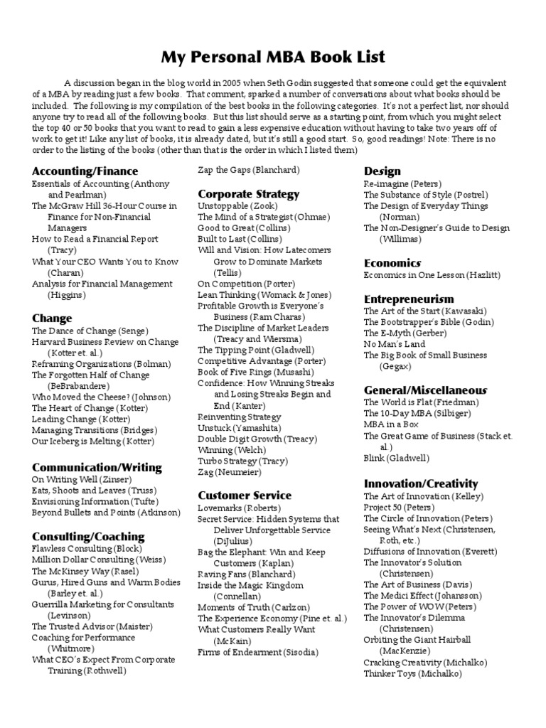 Personal MBA Book Recommendations | PDF | Self-Improvement