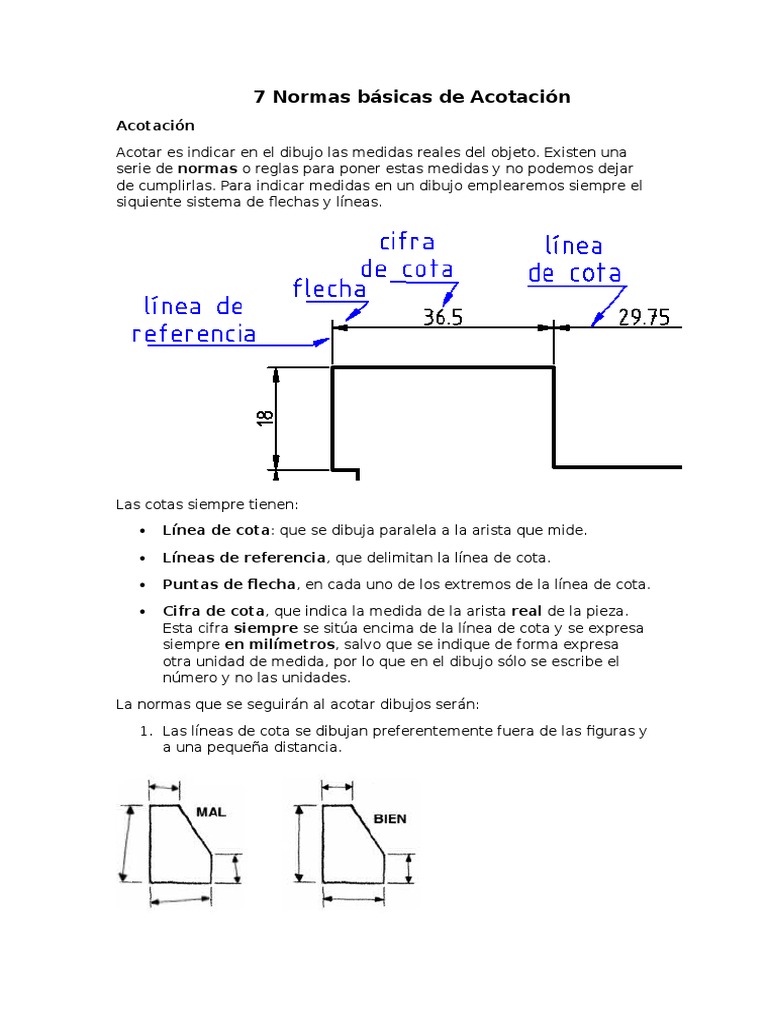 7 Normas Básicas de Acotación | PDF
