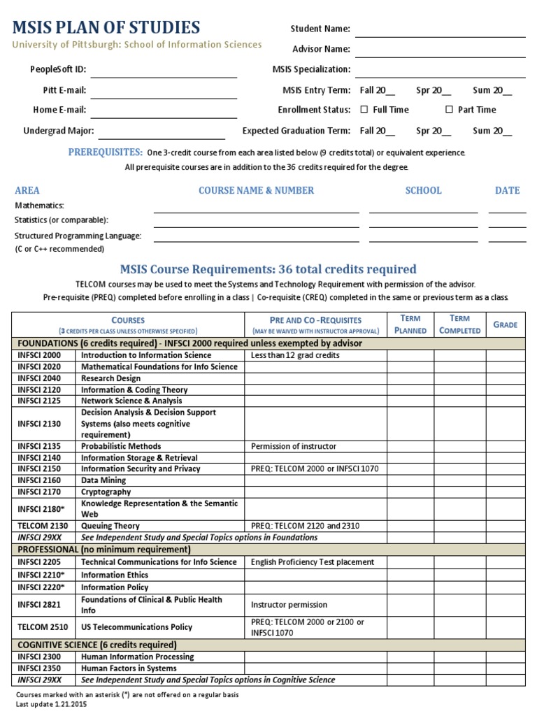 MSIS Study Plan | PDF | Geographic Information System | Information