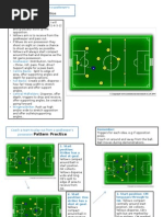 Uefa A Licence Sessions Pdf - fasrvb