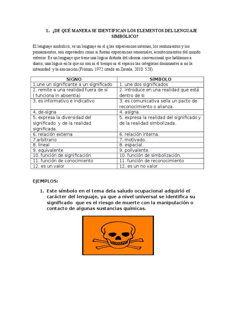 De Qué Manera Se Identifican Los Elementos Del Lenguaje Simbólico | PDF ...