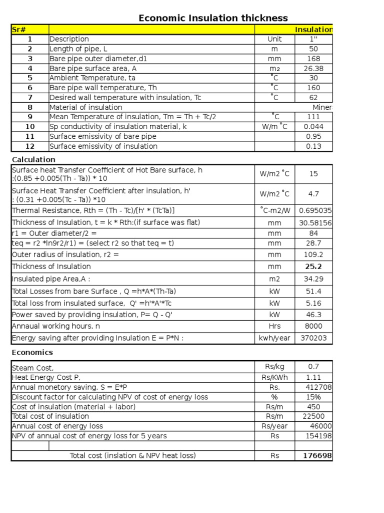 Economic Thickness of Insulation | PDF | Thermal Insulation | Temperature