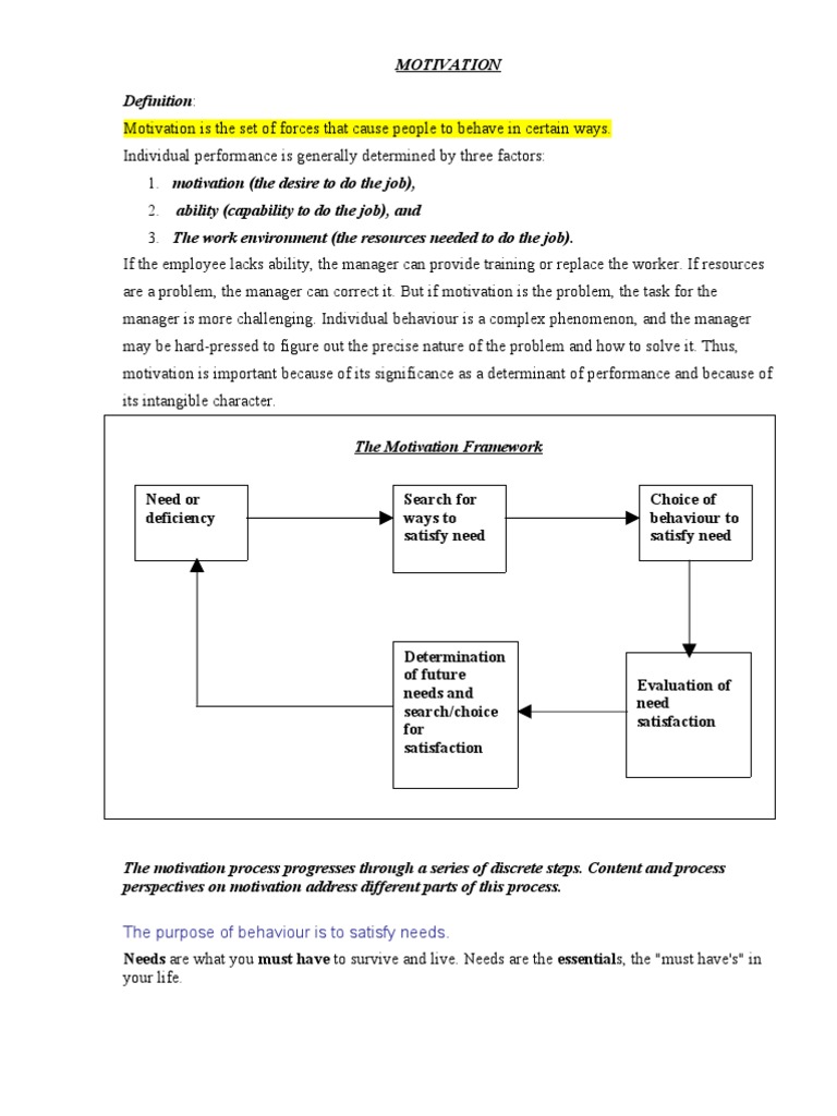 MOTIVATION Definition: Motivation Is The Set of | PDF | Motivation ...