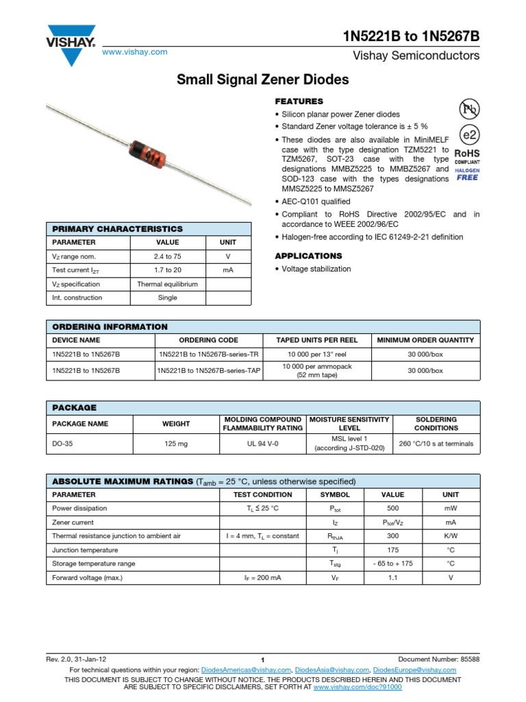 Vishay 1N5221B to 1N5267B Small Signal Zener Diodes | PDF | Electrical Engineering | Electricity