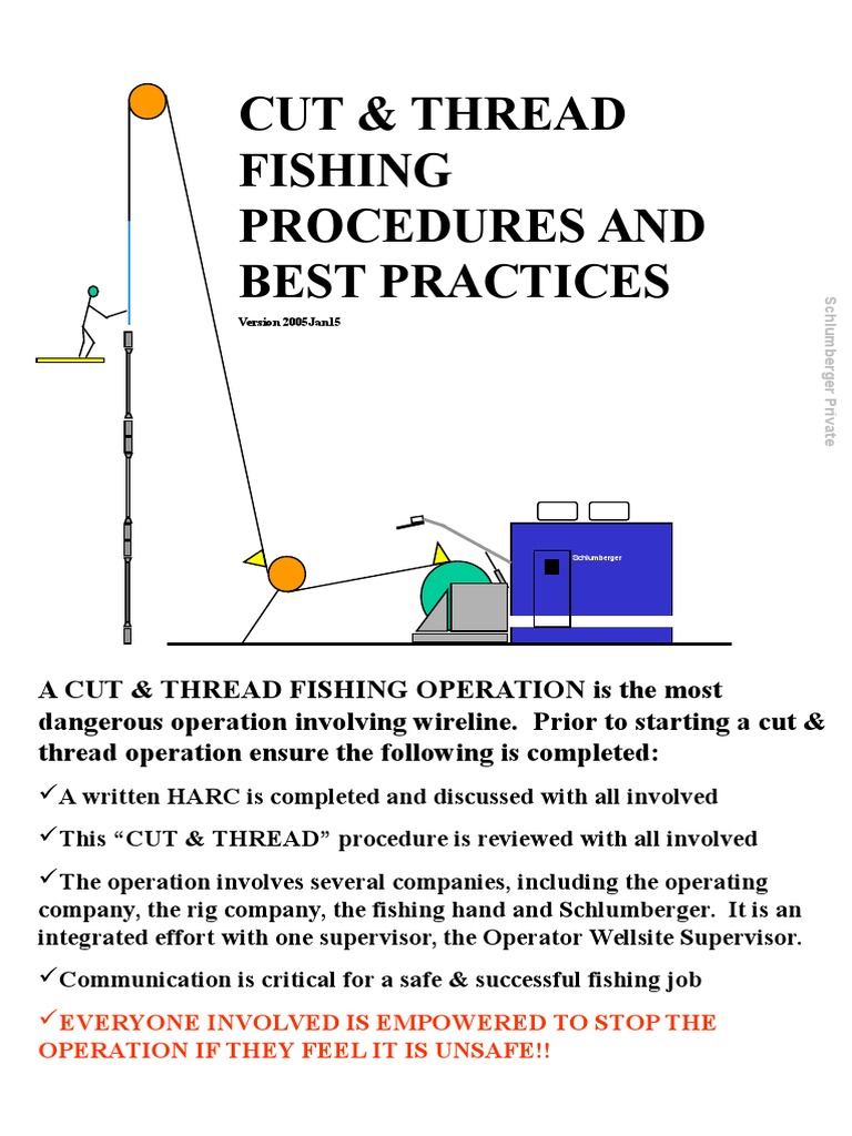 Fishing Operations Best Practices | PDF | Drilling Rig | Knot
