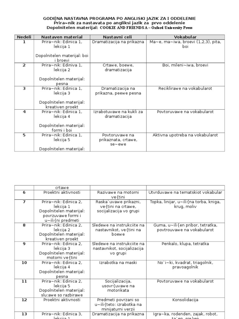 Cookie and Friends (Godisna Programa) - 2 | PDF