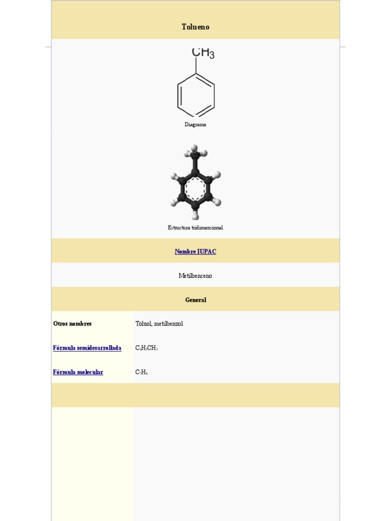 Tolueno | Tolueno | Compuestos químicos