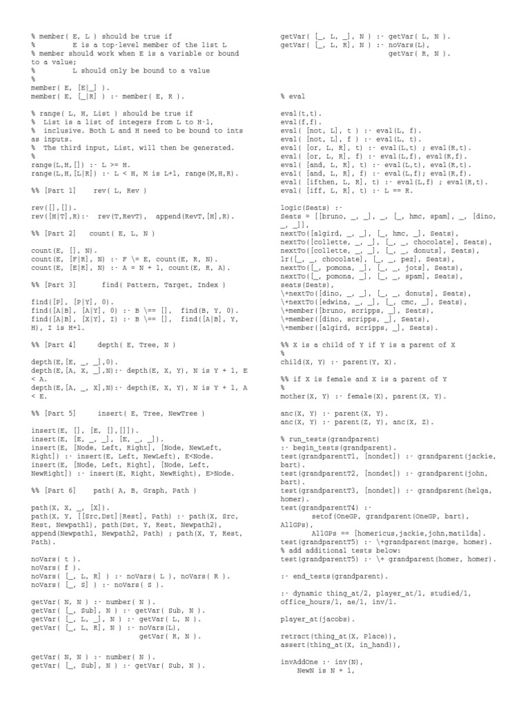 Prolog Cheat Sheet | PDF
