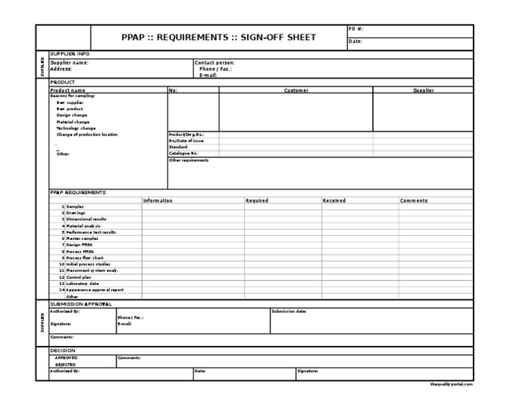 PPAP Check - Form | PDF