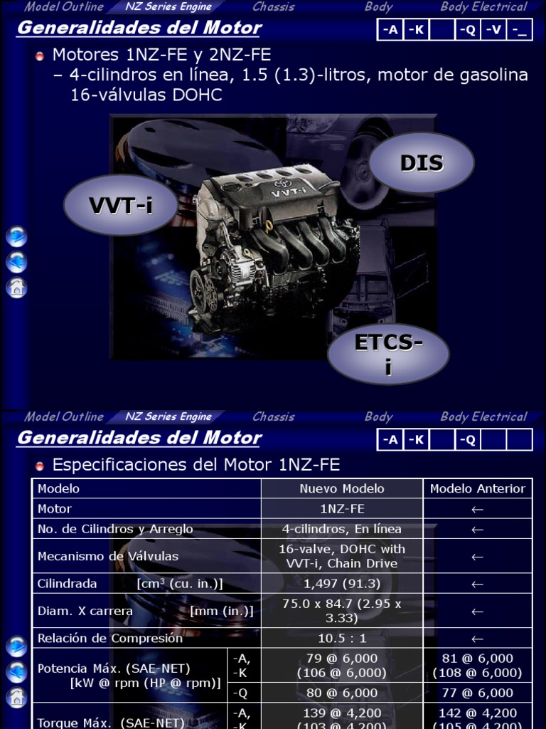 Yaris 1nz Fe 2nz Fe Engine PDF | PDF | Negocios | Informática