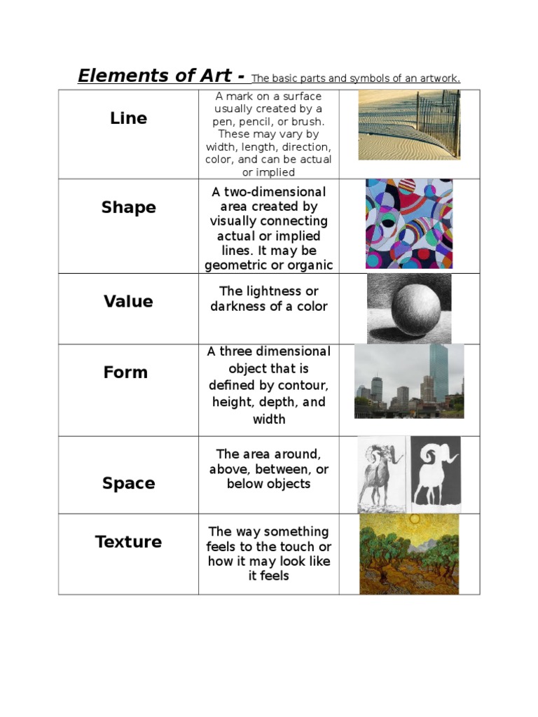 Elements of Art | PDF