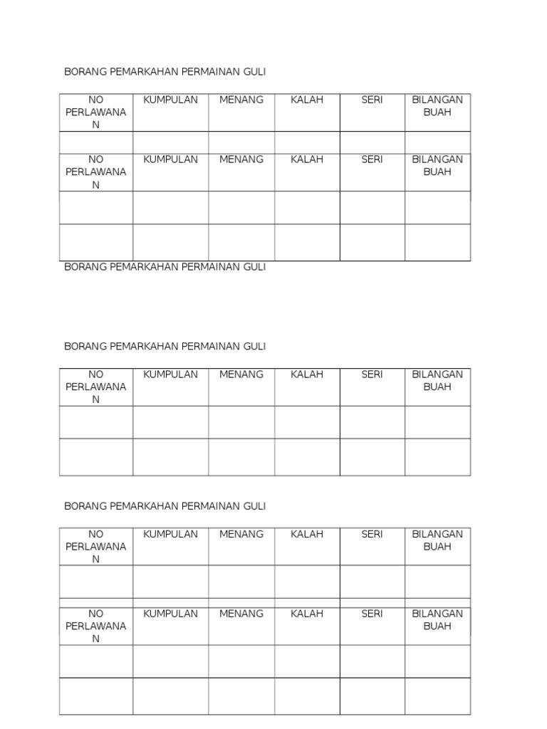 Borang Pemarkahan | PDF