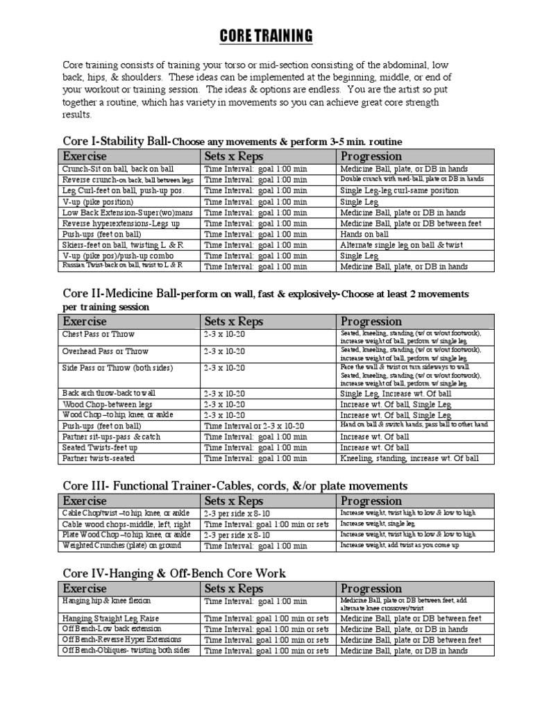 Core Training PDF | PDF | Anatomical Terms Of Motion | Sports
