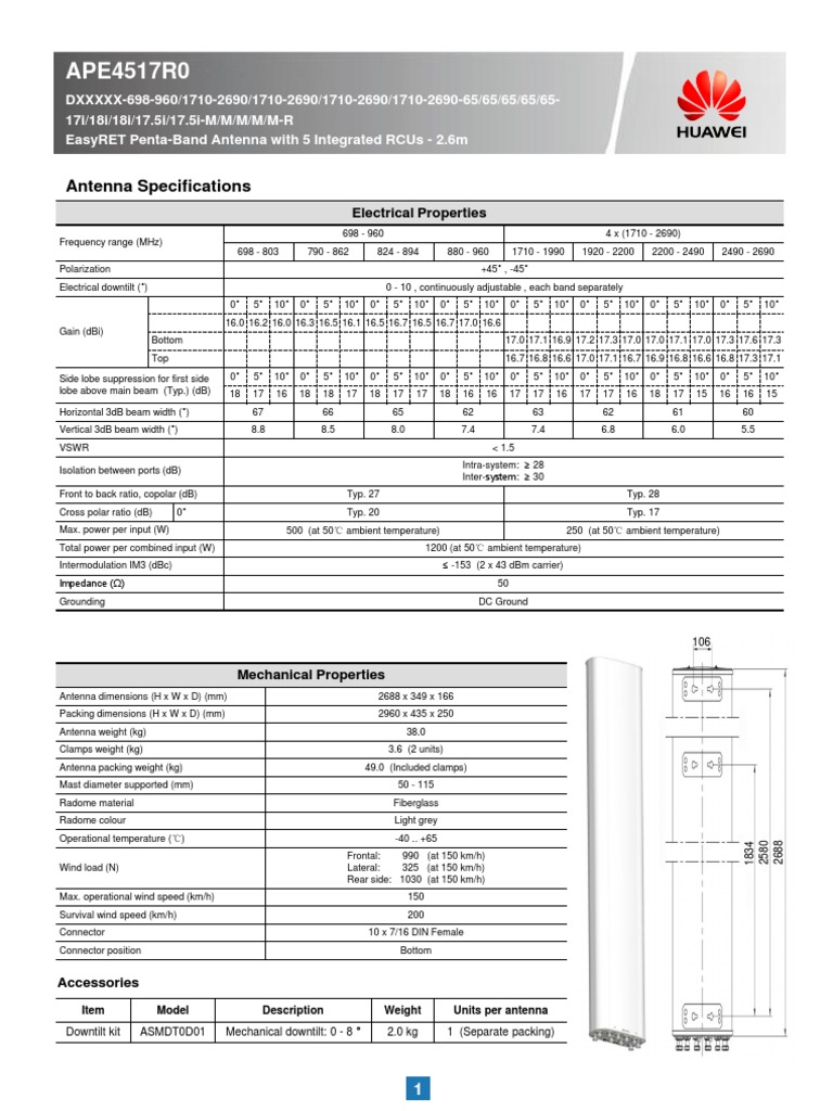 Huawei Antenna | Electrical Connector | Antenna (Radio)