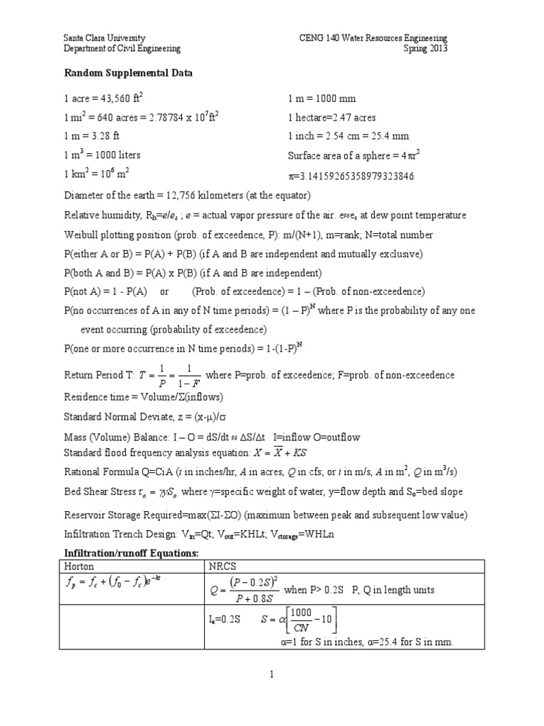 Irrigation Engineering Formulas Guide | PDF | Humidity | Liquids