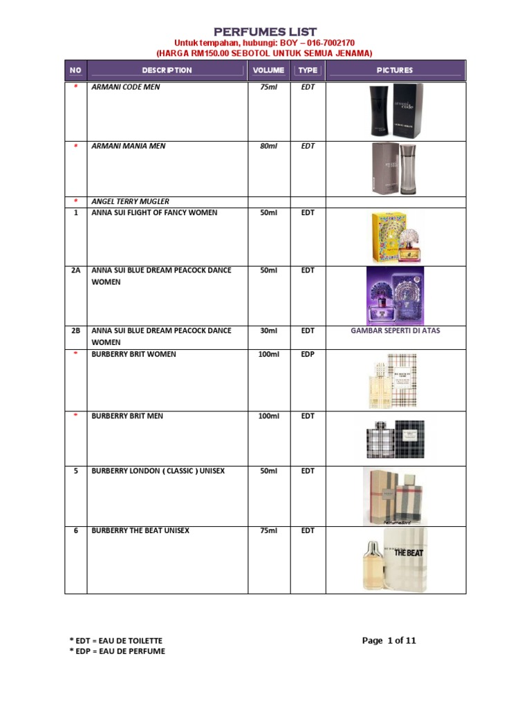 Comprehensive Perfume Catalog | PDF