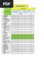 PPE Matrix | PDF | Personal Protective Equipment | Civil Engineering