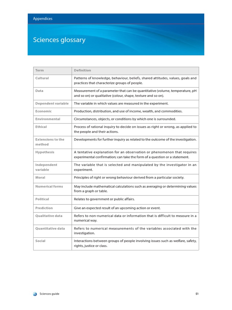 MYP Sciences - Glossary | PDF | Experiment | Data