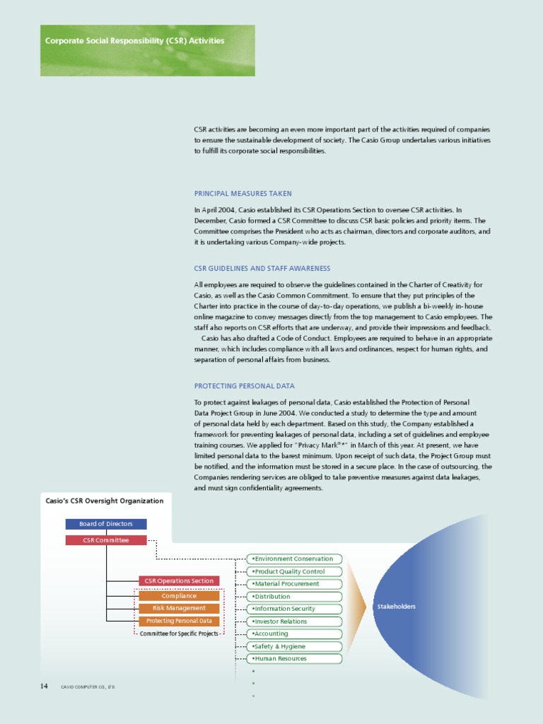 Corporate Social Responsibility (CSR) Activities | PDF | Corporate ...