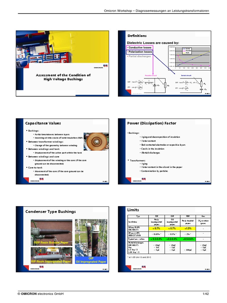 RIP Vs OIP | PDF | Capacitor | Transformer