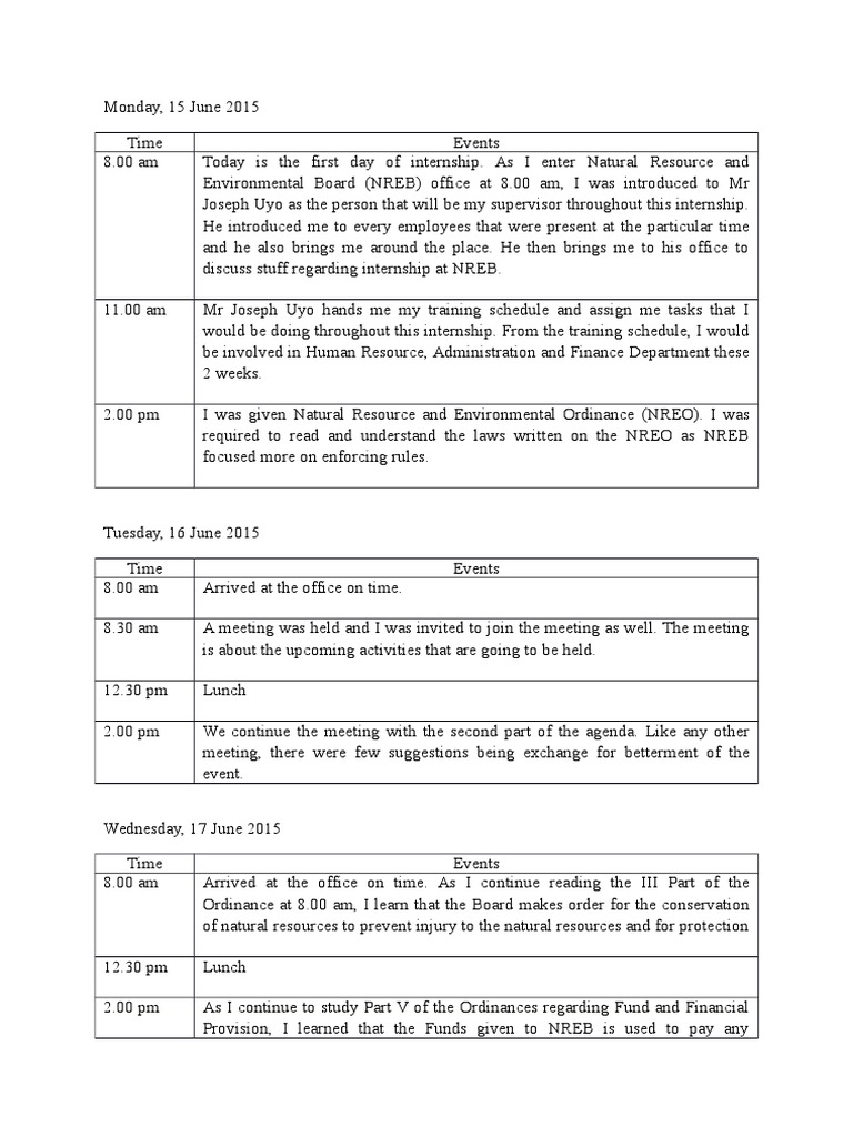 Internship Logbook Example | PDF | Environmental Impact Assessment ...