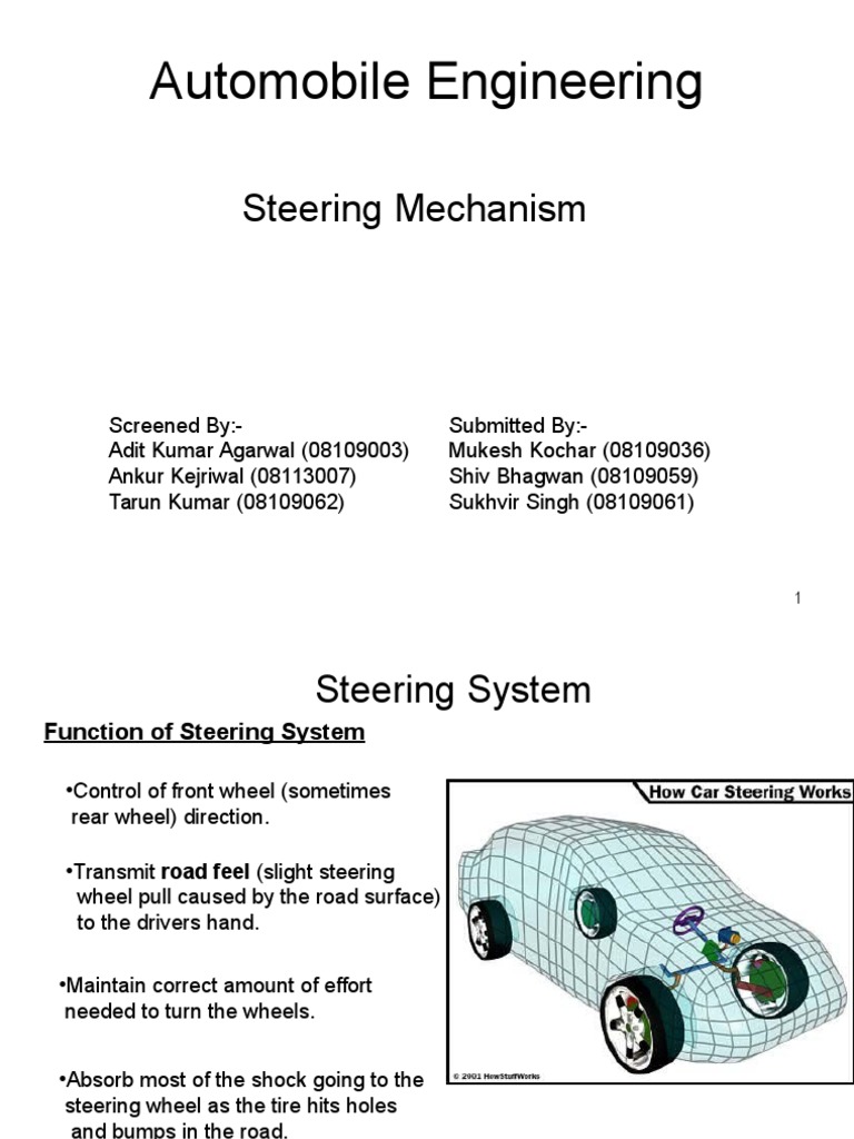 Steering Systems Explained | PDF | Steering | Manual Transmission