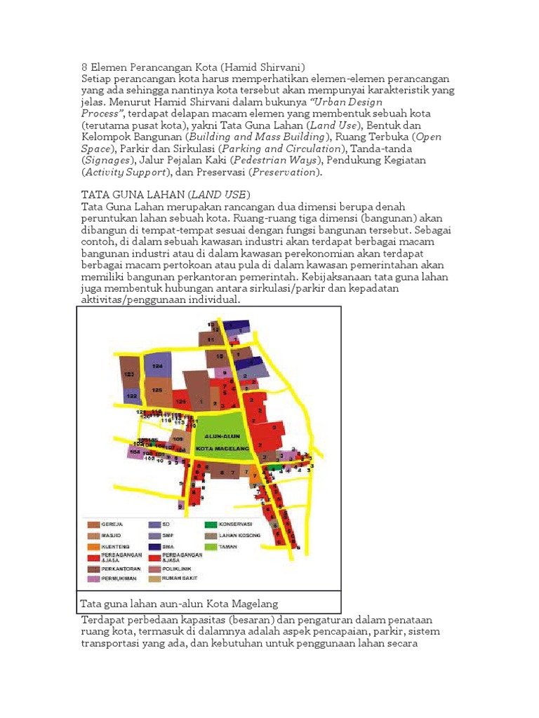 8 Elemen Perancangan Kota