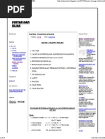 CBLM Smaw - NC Ii | PDF | Welding | Construction