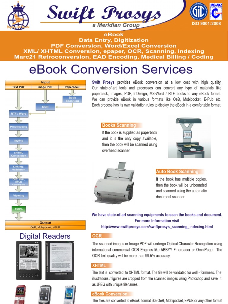 Content Digitization | PDF | Image Scanner | Optical Character Recognition