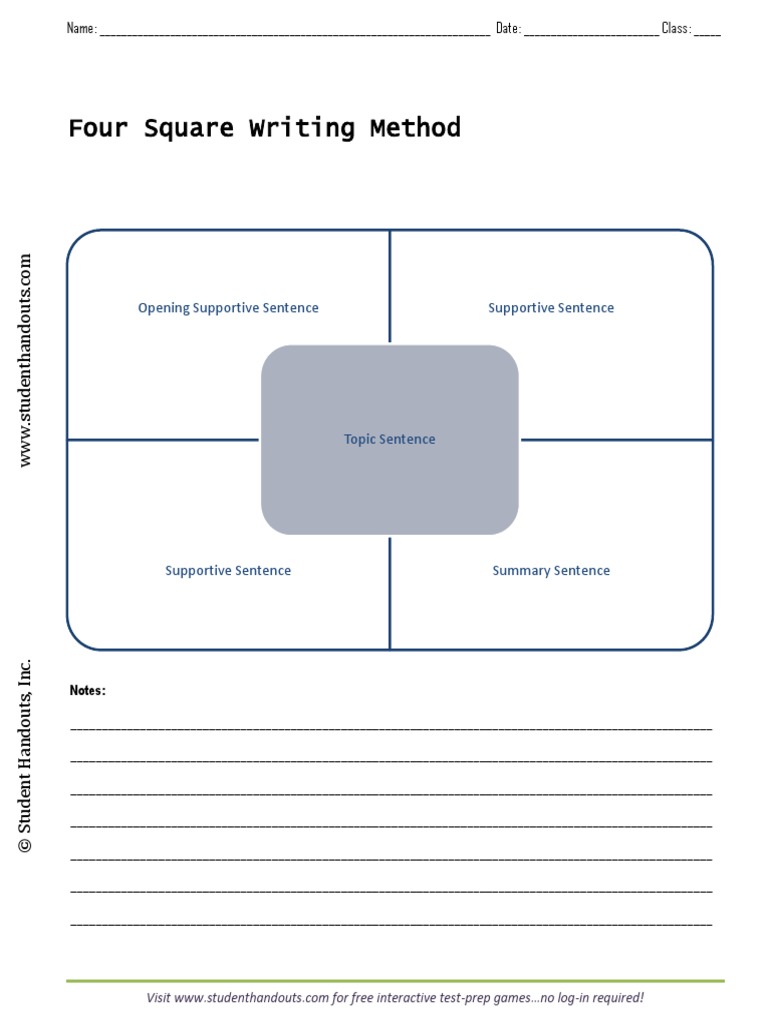 Four Square Writing Method Template | PDF