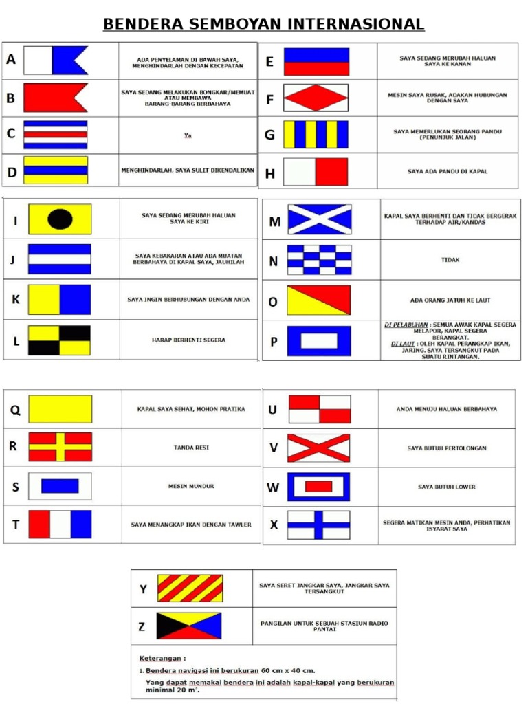 Bendera Semboyan Internasional | PDF