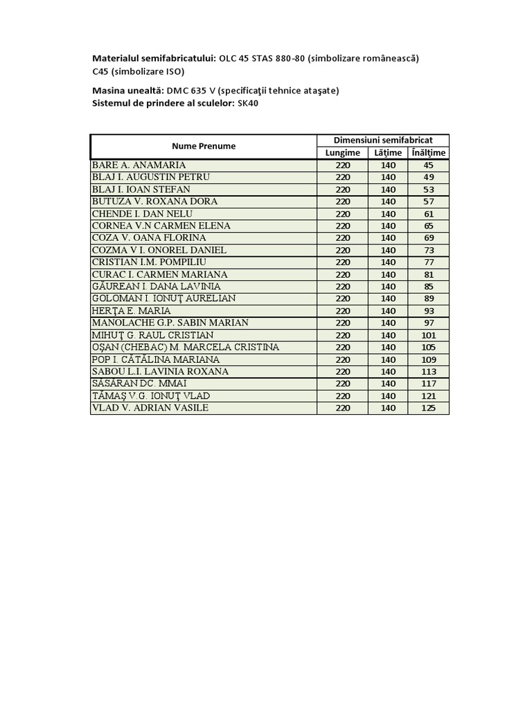 C45 (Simbolizare ISO) : Materialul Semifabricatului: OLC 45 STAS 880-80 ...