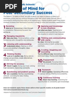 16 Habits of Mind Overview | PDF | Thought | Mind