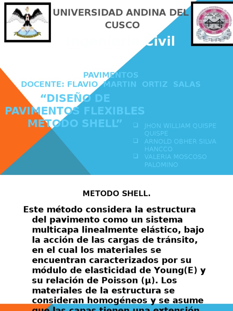 Exposicion Del Metodo Shell | PDF | Elasticidad (Física) | Ingeniería de productos químicos