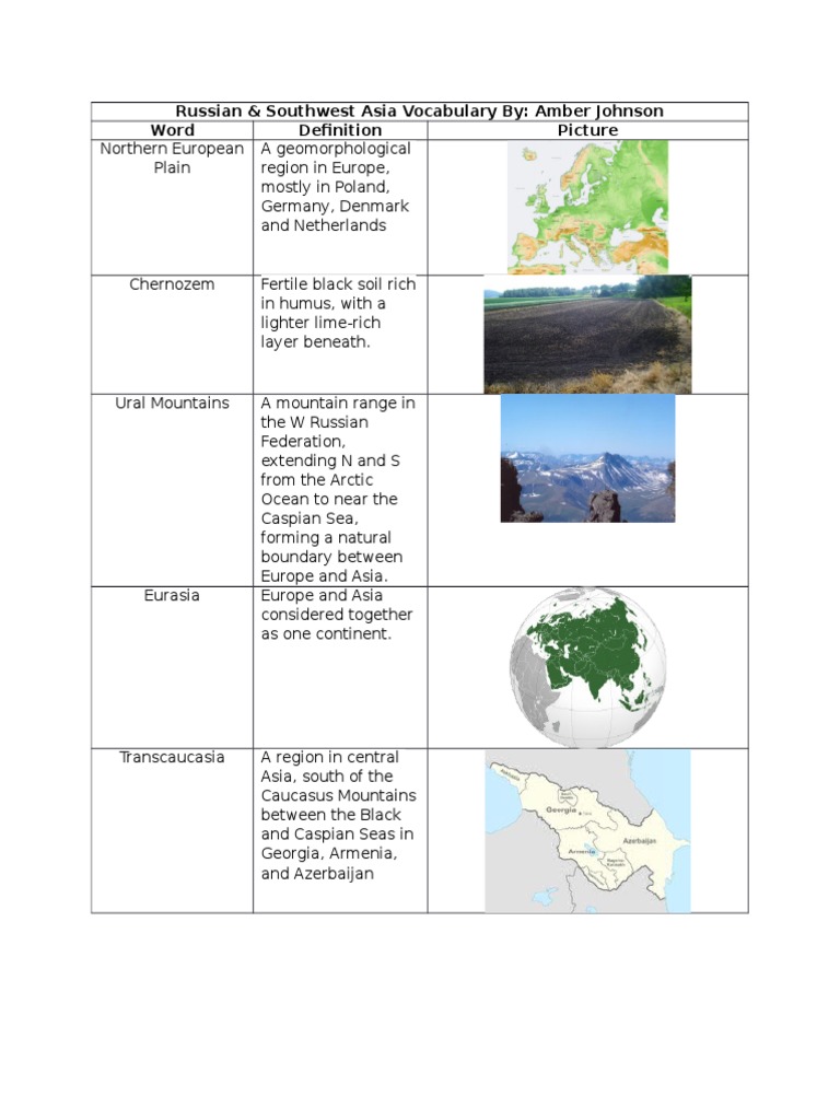 Russian & Southwest Asia Vocabulary | PDF | Russia | World Politics