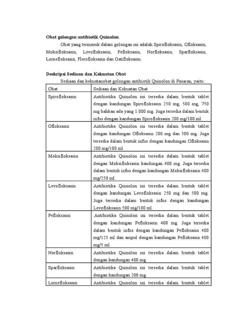 Obat Golongan Antibiotik Quinolon | PDF Obat Golongan Antibiotik Quinolon | PDF