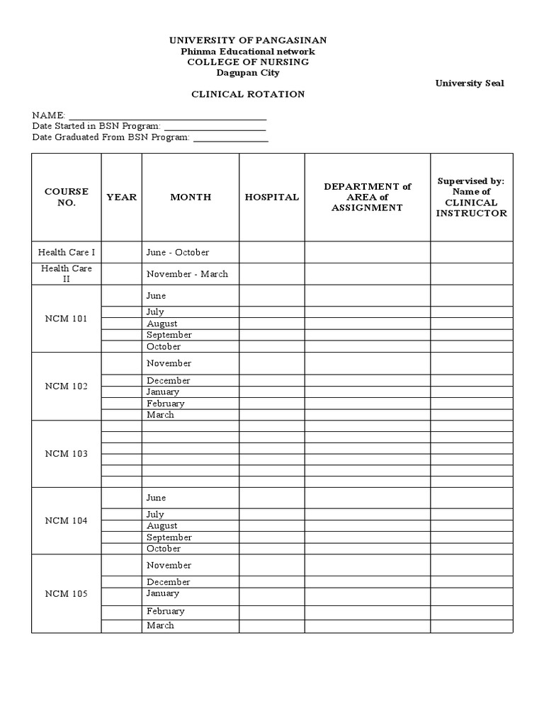 Clinical Rotation | Download Free PDF | Hospital | Nursing