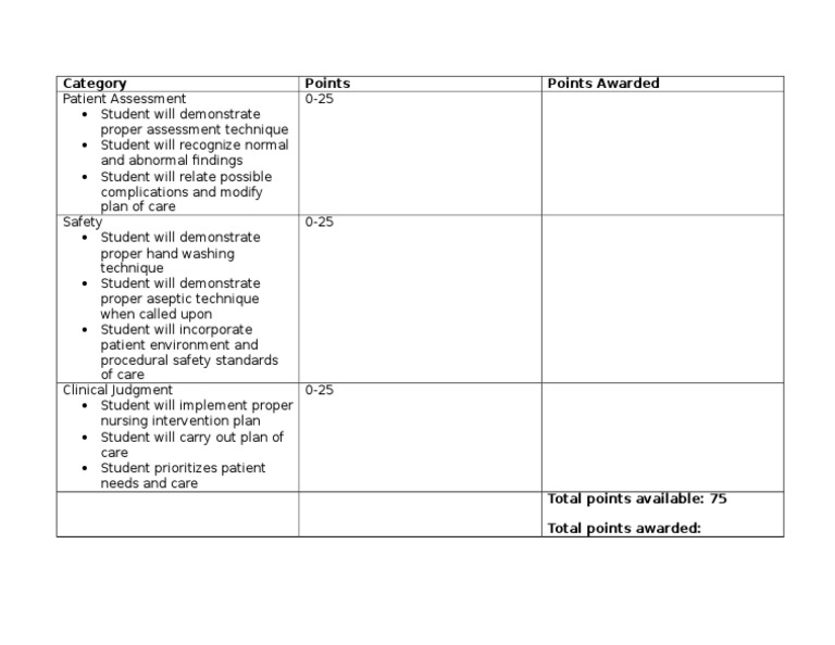Rubric For Simulation | PDF