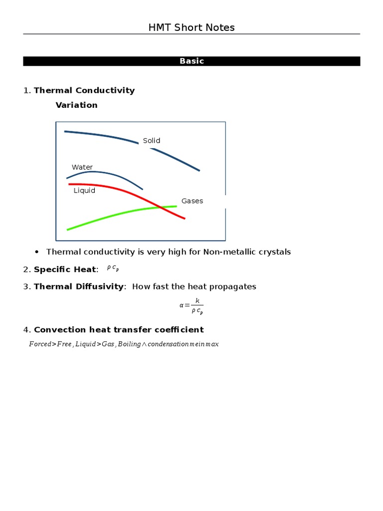 Hmt Short Notes Pdf Thermal Conduction Heat Transfer