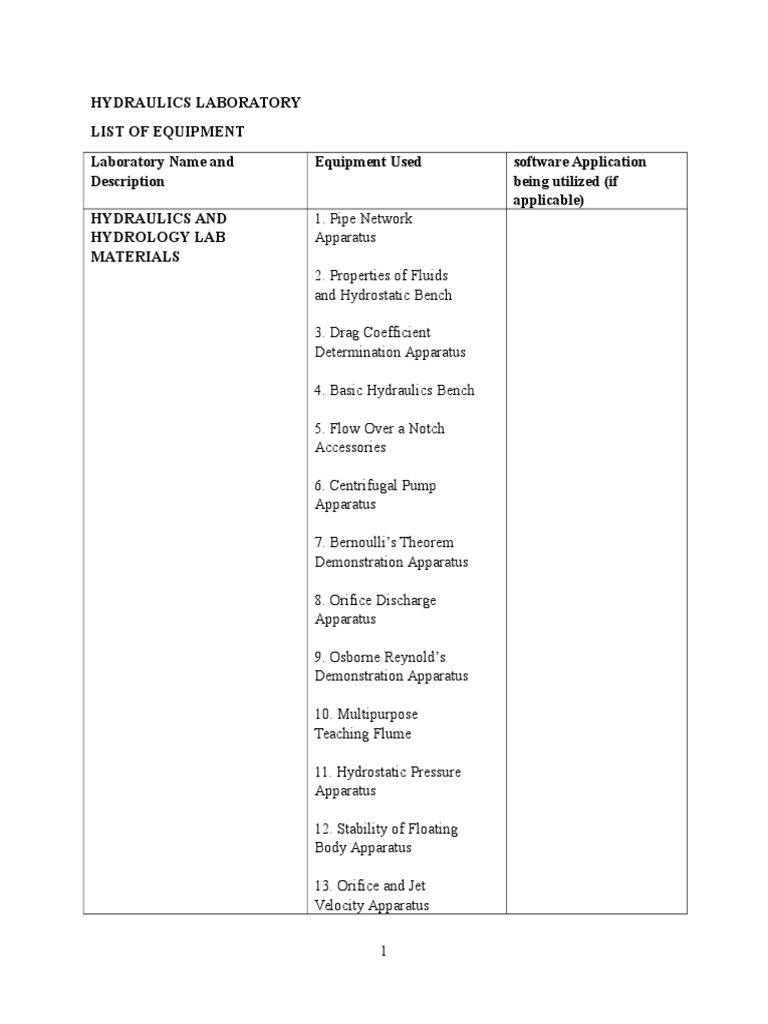 Hydraulics Laboratory | PDF | Pump | Hydrology