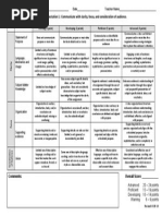 Ted Talk Presentation Rubric | PDF | Nonverbal Communication | Rhetoric