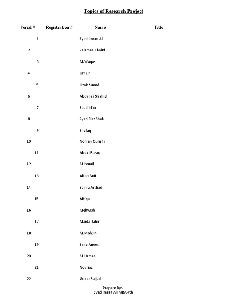 Topics of Research Project | PDF