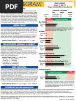 The PACER Individual Score Sheet: Score Keeper: - Group: - Date | PDF ...