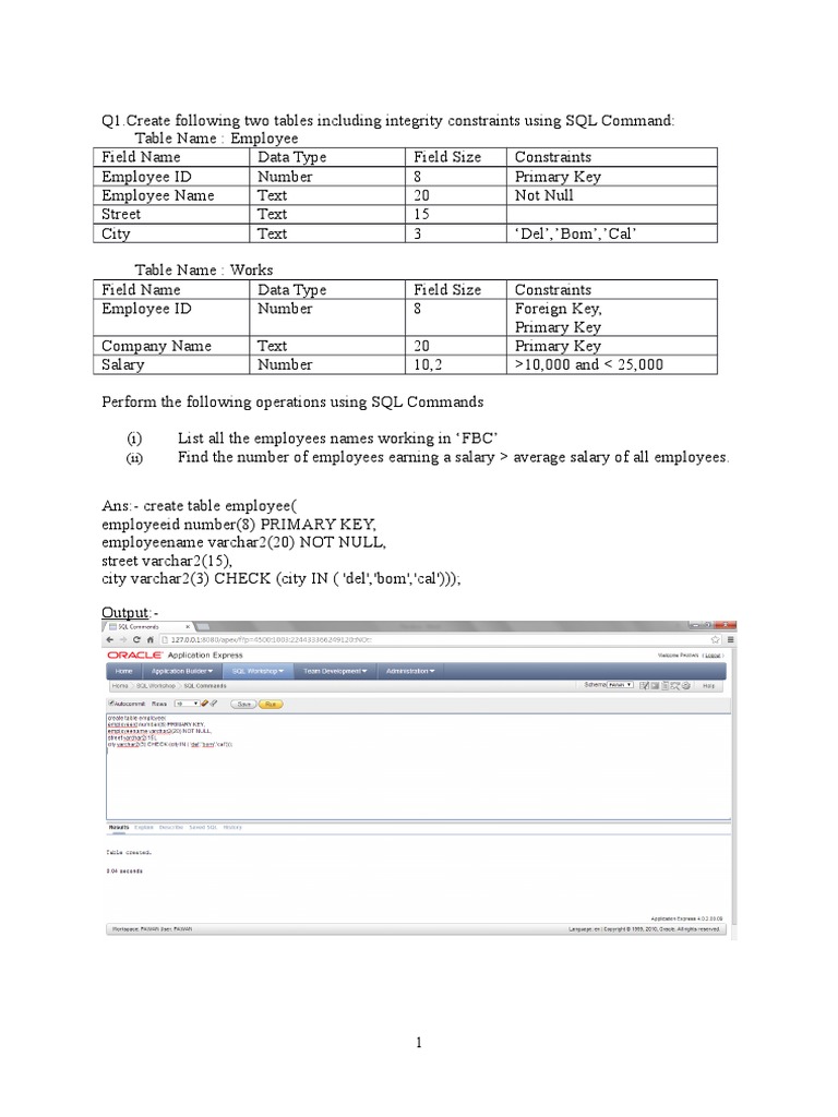 SQL Table Creation and Constraints | PDF | Data Model | Conceptual Model